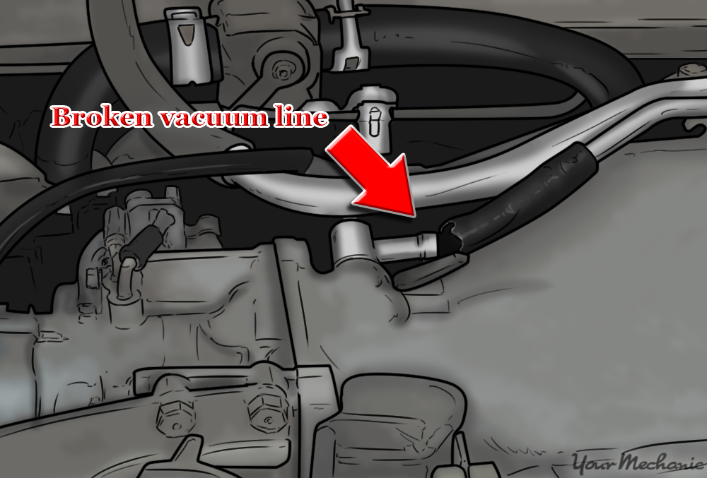 What Are Vacuum Lines In A Car