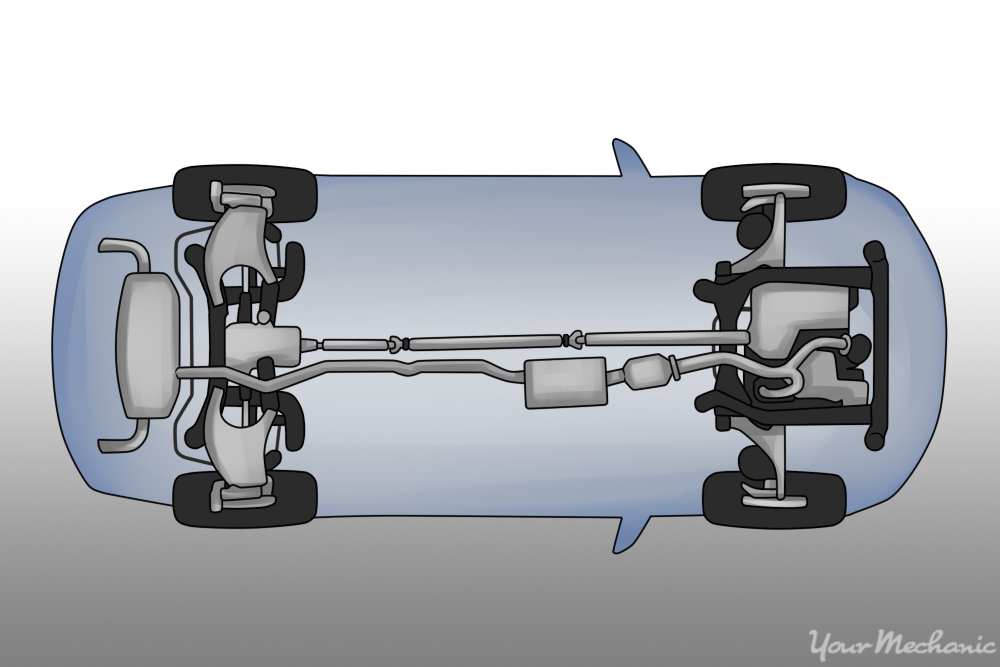 How Car Drive Shaft Works at Clay Brown blog