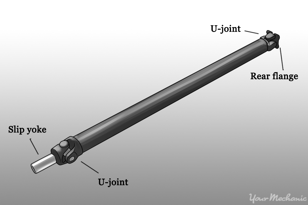 What Does A Aluminum Drive Shaft Do at Charlene Ortega blog
