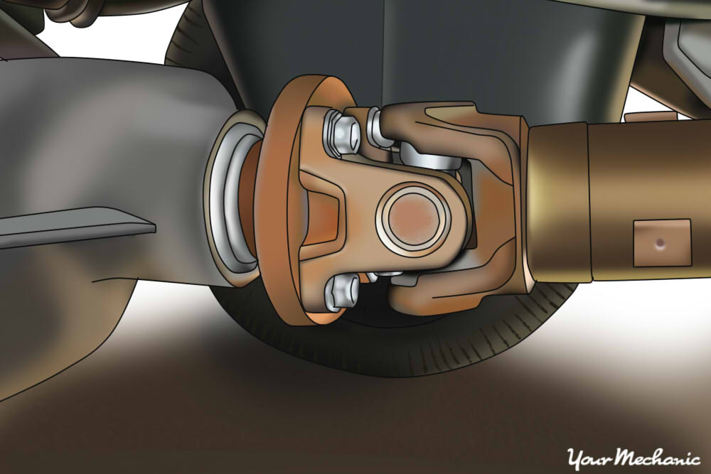 How To Change U Joint In Driveshaft at Eileen Williams blog
