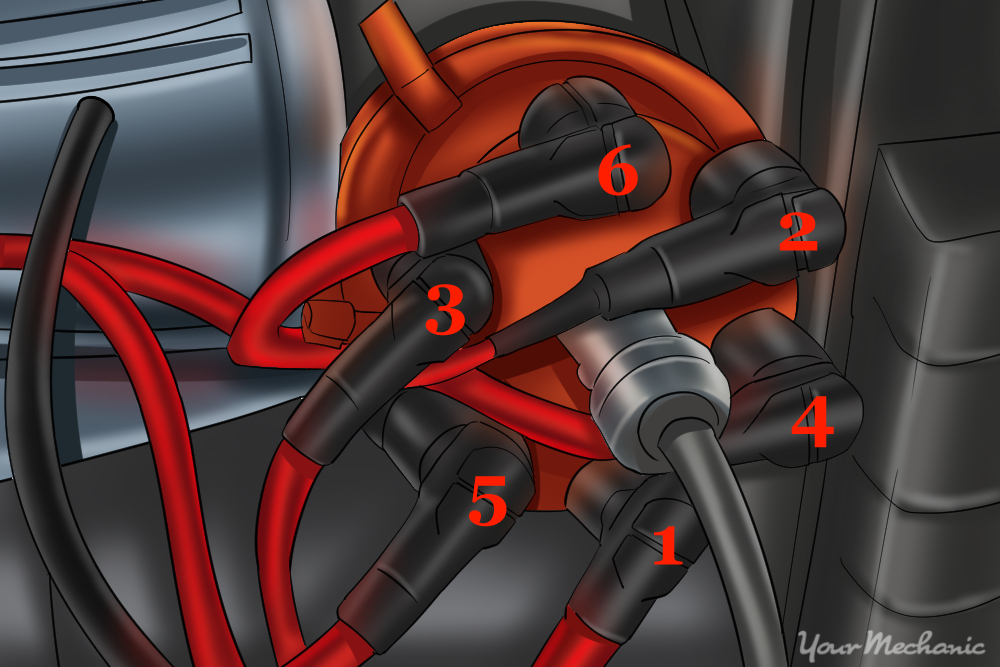 How to Remove, Install, and Adjust Ignition Timing | YourMechanic Advice