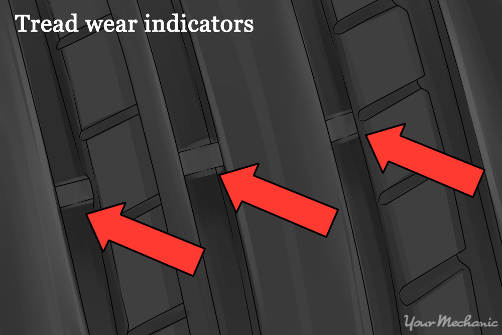How To Check Tyre Wear Indicator at Edward Stenhouse blog