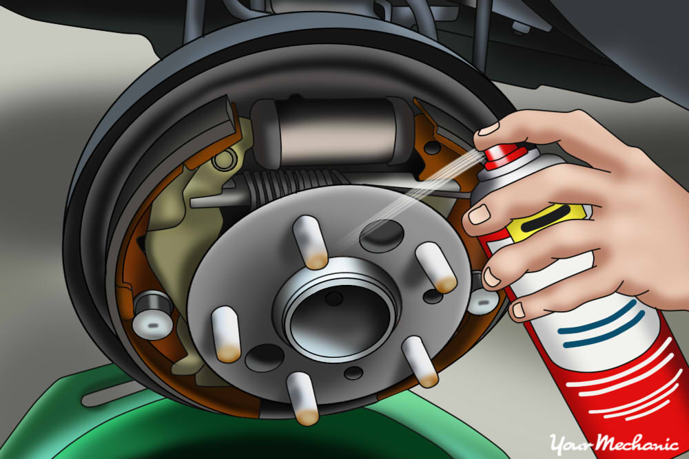 How To Clean Drum Brakes On A Car at Jade Ashkanasy blog