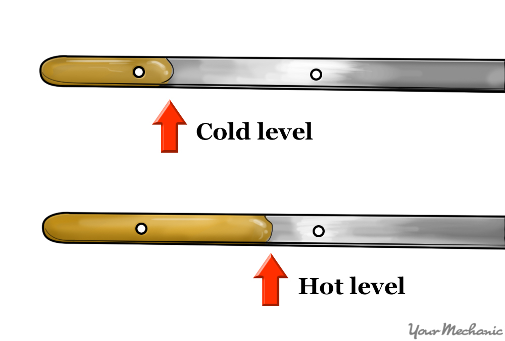 How to Show a Teenager Basic Car Maintenance | YourMechanic Advice