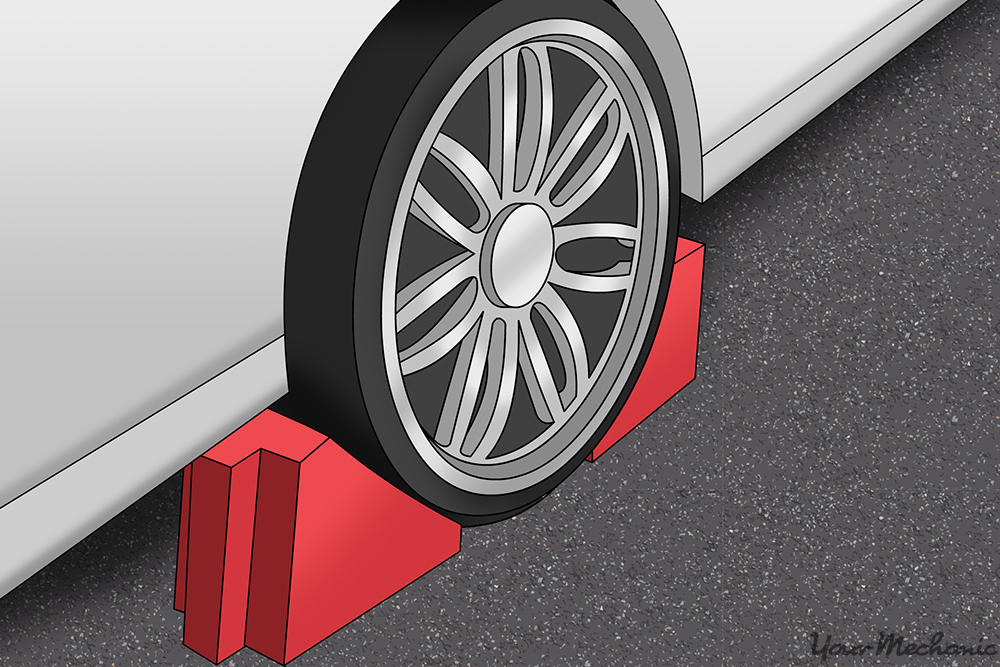 How To Use Wheel Chock at Nedra Harris blog